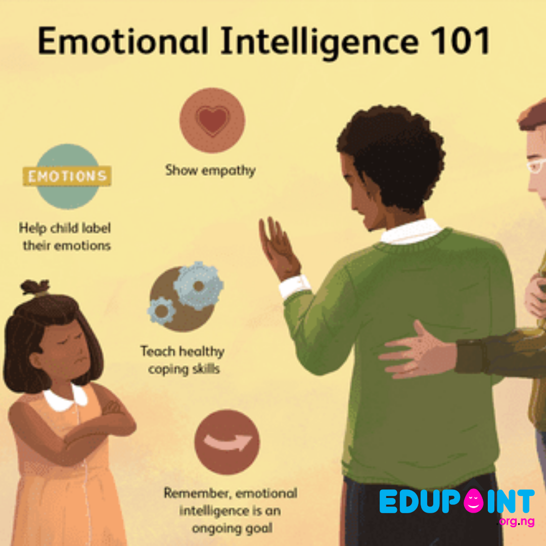 Validate Your Child’s Emotions with Comforting words to soothe their ...